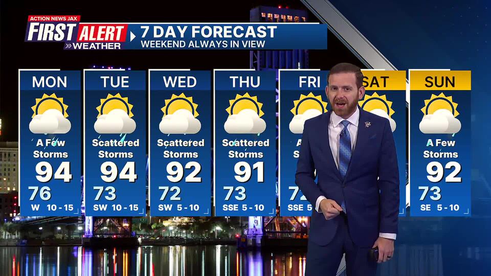 First Alert 7-Day Forecast: Sunday, June 8