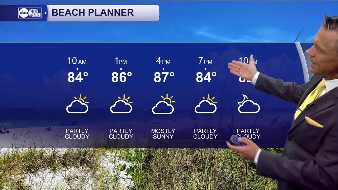 Florida's Most Accurate Forecast with Greg Dee on Monday, June 9, 2025
