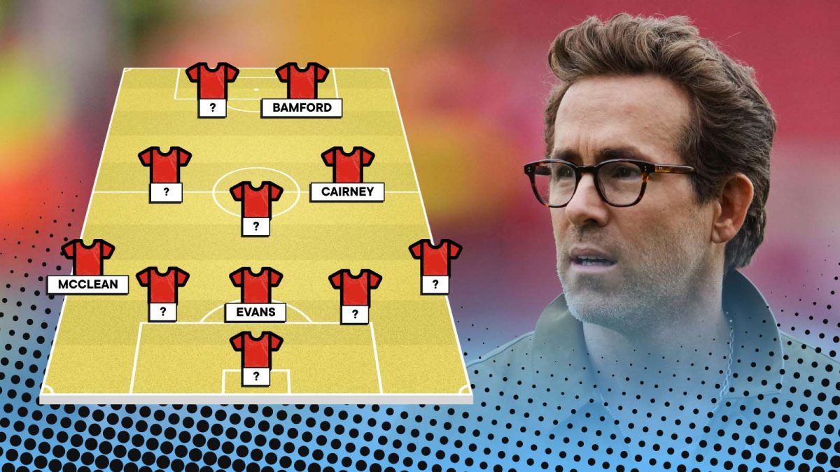 Wrexham’s dream XI for 2025-26: Championship new boys with NINE new ...