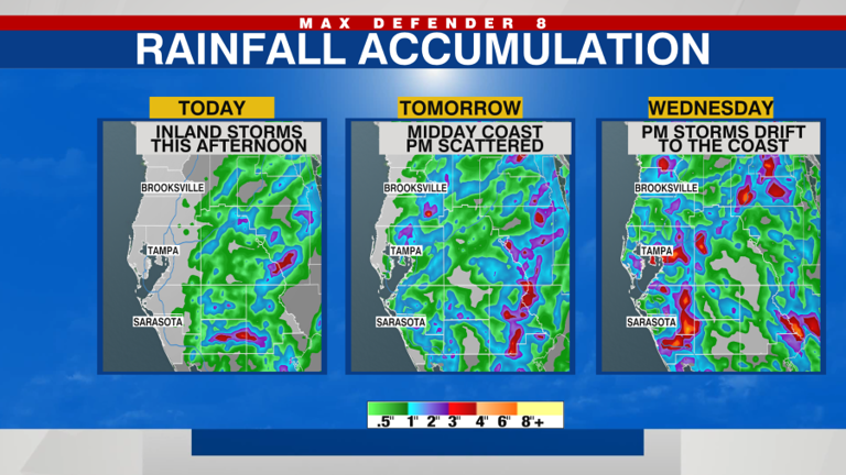 Increasing rain chances this week