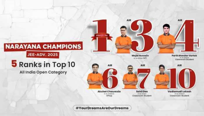 Narayana's Relentless Triumph: Fulfilling JEE Dreams In JEE Advance ...