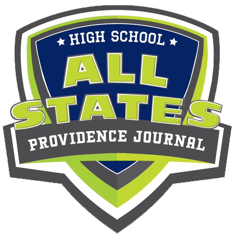 Providence Journal All-States show to feature RIFC's Clay Holstad, set ...