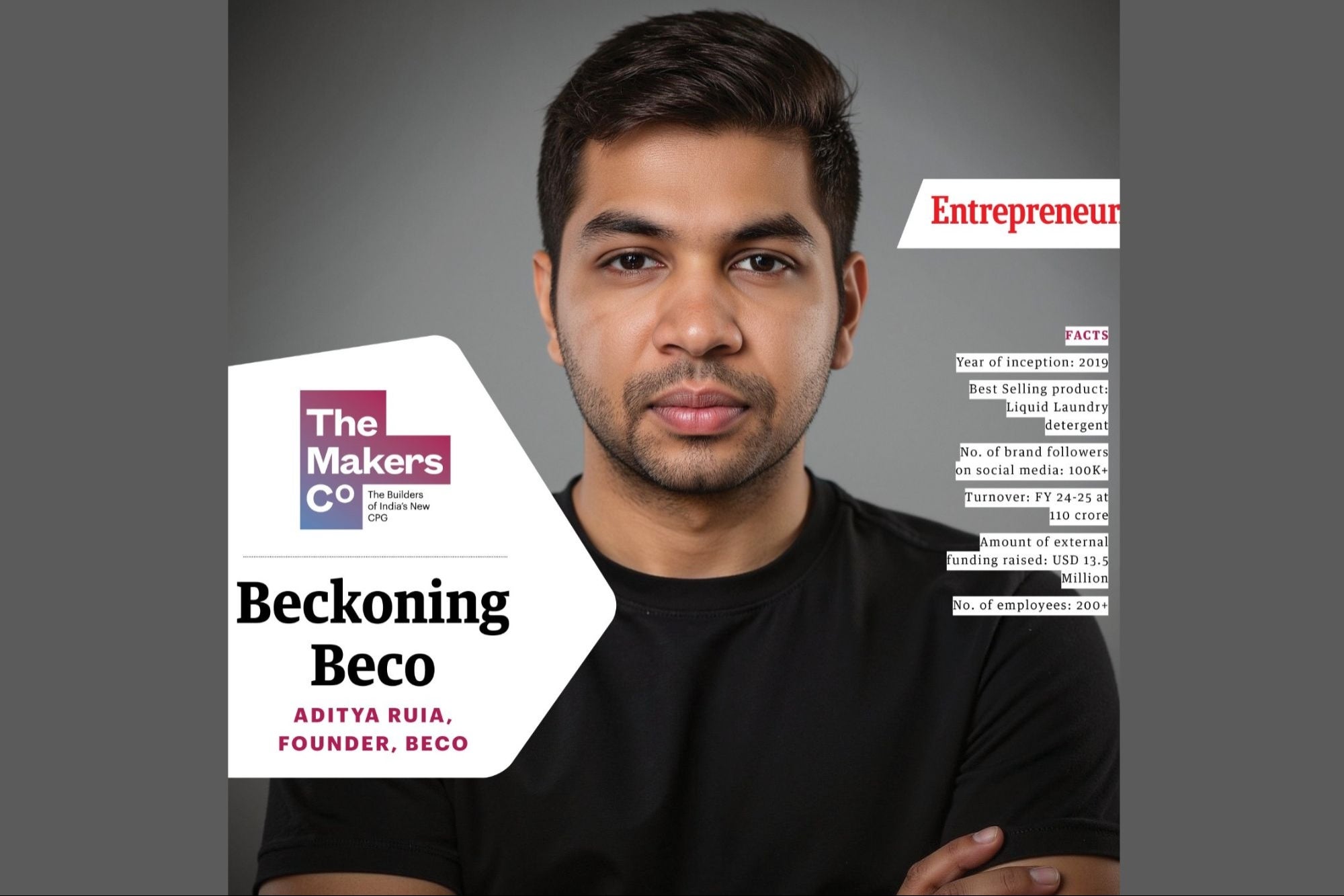Beckoning Beco: Aditya Ruia, Founder, Beco