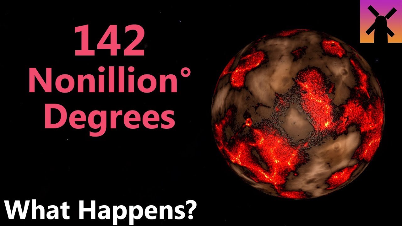 The Extreme Heat of 142 Nonillion Degrees Explained