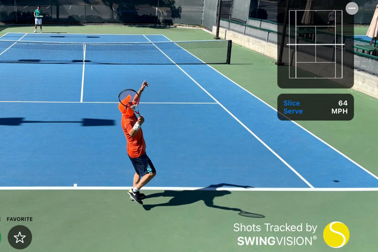 The best tennis gadgets and gizmos to up your game in 2025