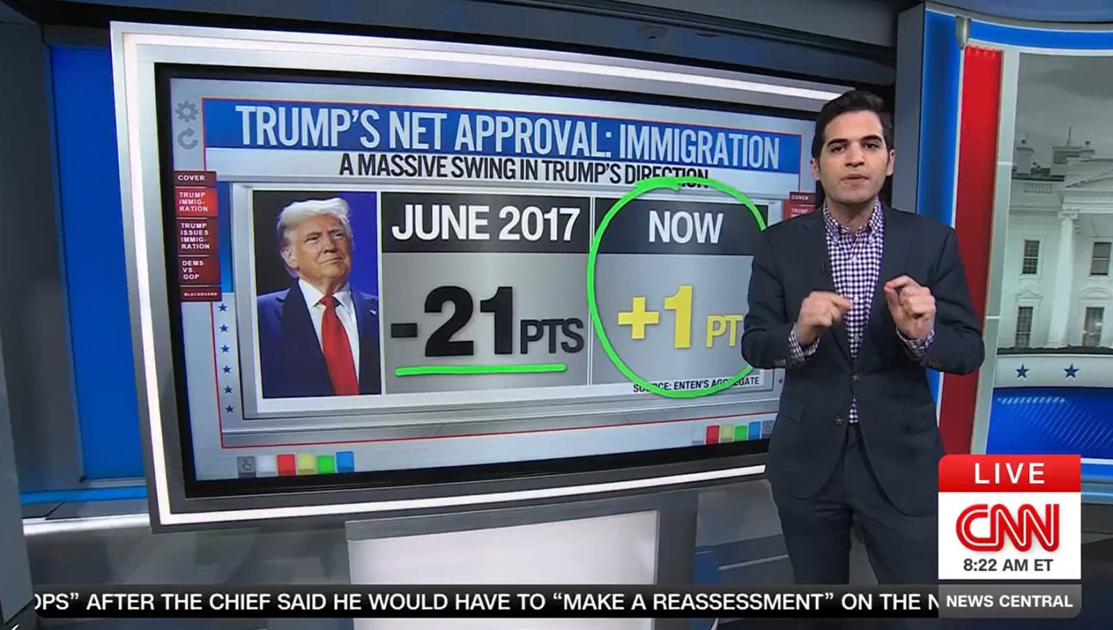 'Begging for a fight': CNN's data guru claims LA protests have Trump ...