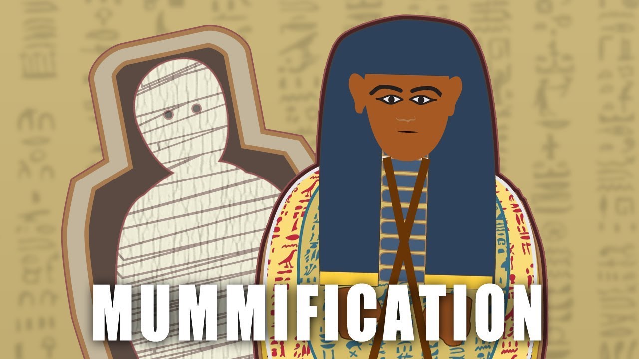 Inside the Ritual: How Egyptians Created Mummies