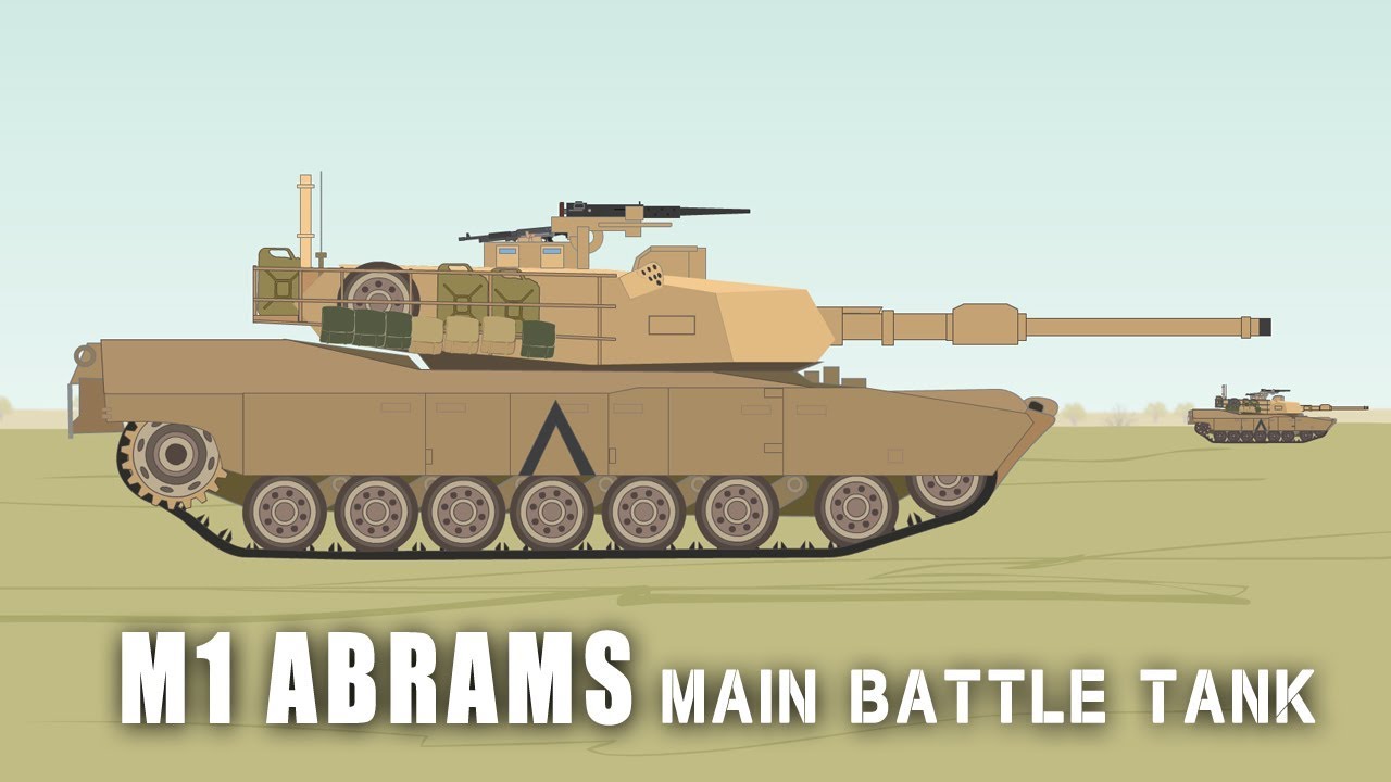 M1 Abrams – America’s Ultimate Battle Tank