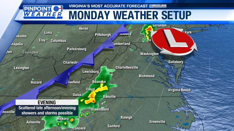 Pinpoint Weather: Late-day showers and storms on Monday
