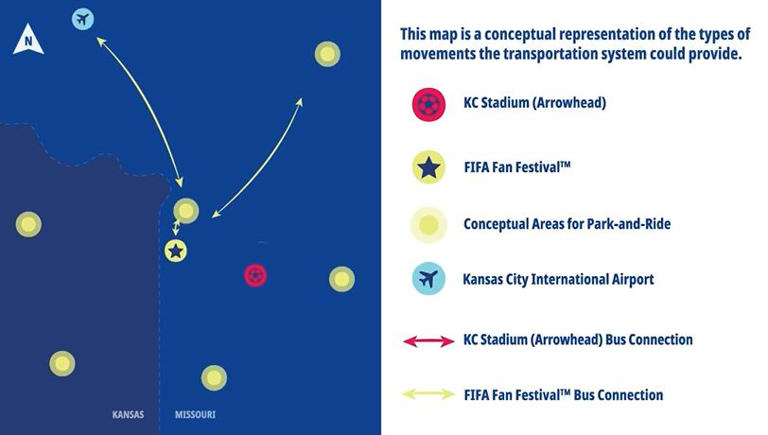 How Kansas City is gearing up for the World Cup one year ahead of arrival