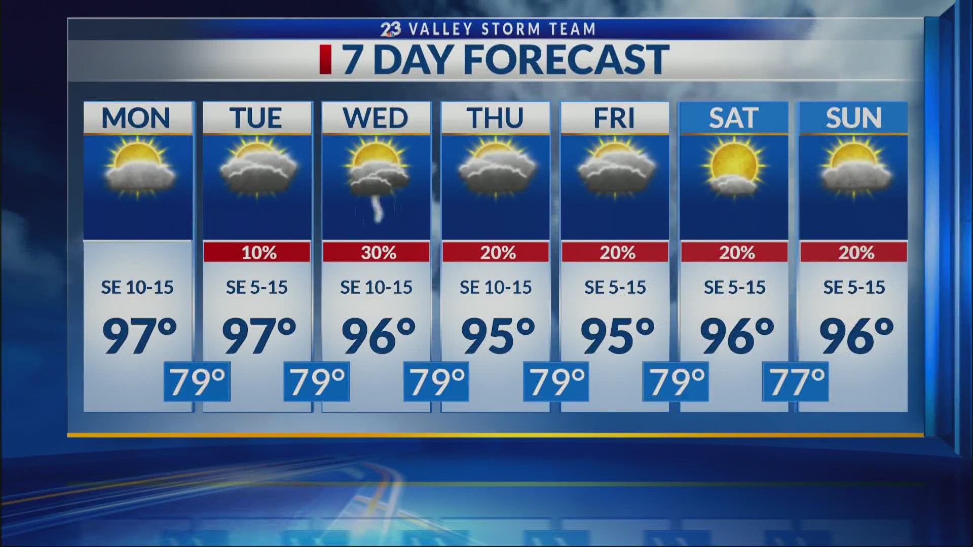 NBC AM Weather with Lexie Walker - June 9