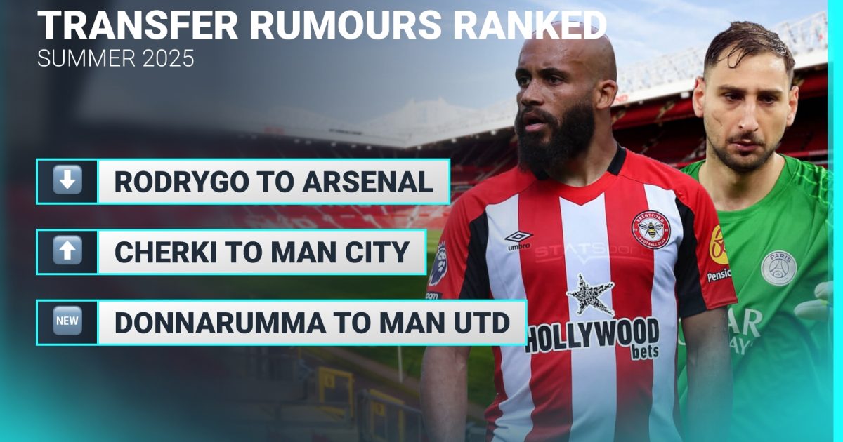 Transfer rumour power ranking: Man Utd used by CL winner but forward ...