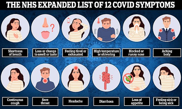 GP issues warning over new Covid symptom amid fears Nimbus variant will ...