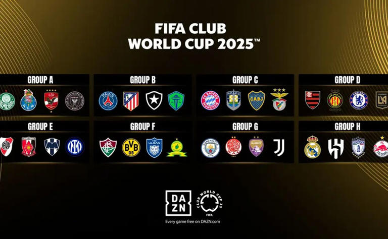 2025 FIFA Club World Cup Schedule Released with Full Match Details ...