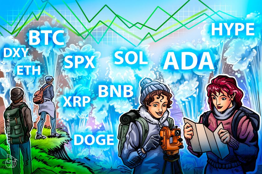 Price predictions 6/9: SPX, DXY, BTC, ETH, XRP, BNB, SOL, DOGE, ADA, HYPE