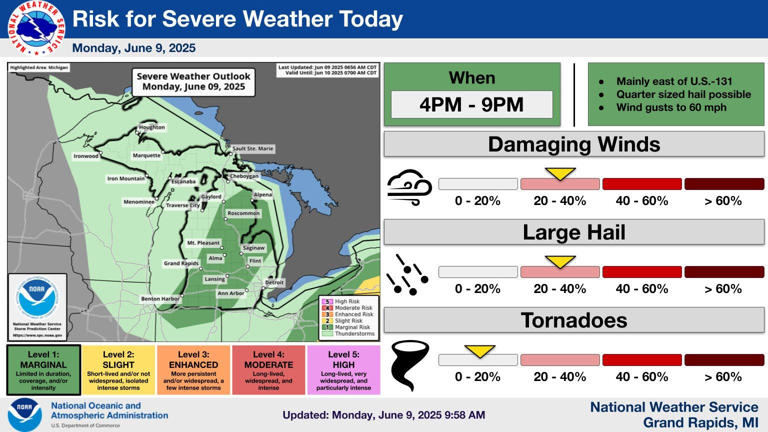 Severe storms, hail possible Monday afternoon, evening in Lansing area