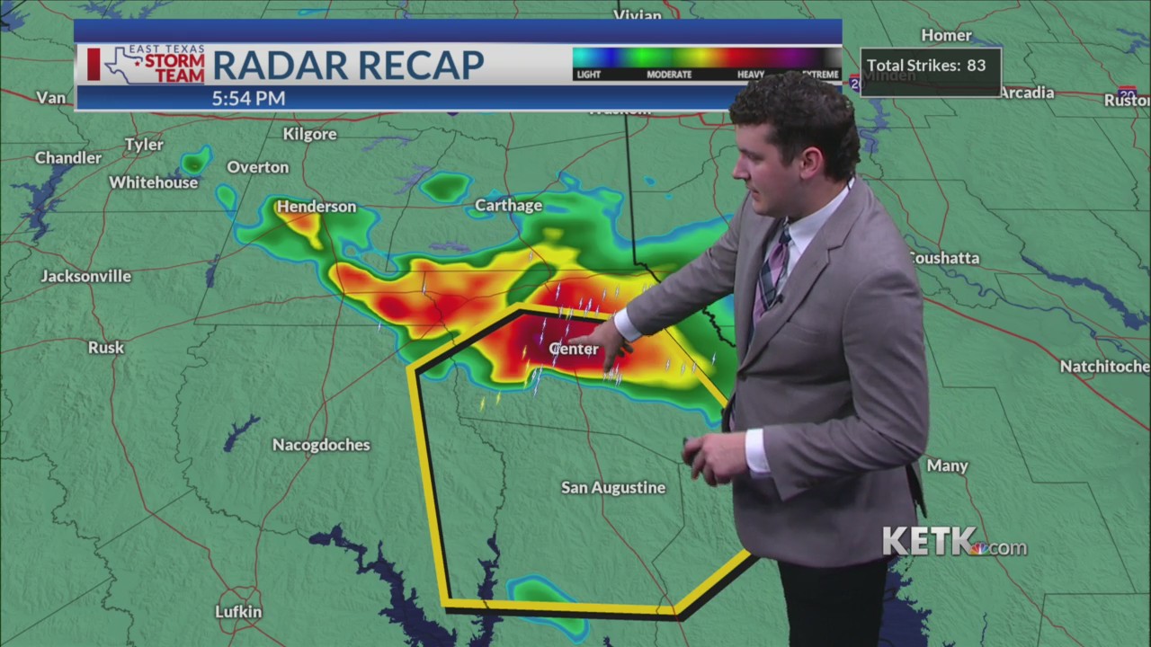 Monday Afternoon Forecast (06/09/25): Storm Chances Stick Around This Week