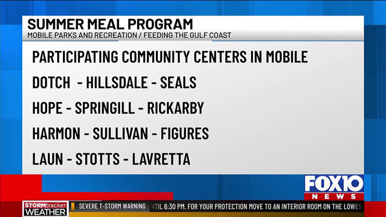 Feeding the Gulf Coast and Mobile Parks and Recreation offering summer ...