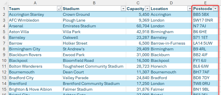 How to Visualize Your Geographical Data in Excel With Interactive 3D Maps