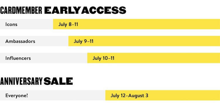 2025 Nordstrom Anniversary Sale Dates Announced: What We’re Shopping
