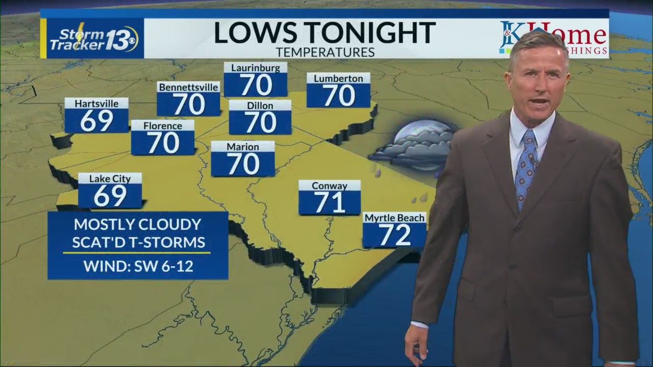 Scattered storms every day this week