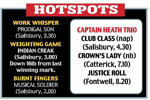 Robin Goodfellow's racing tips: Best bets for Tuesday, June 10