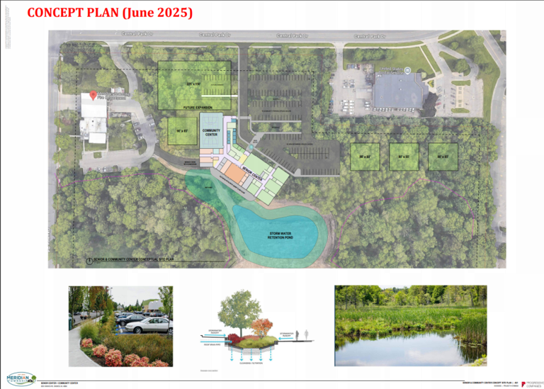 Meridian Twp. voters to decide on new community and senior center