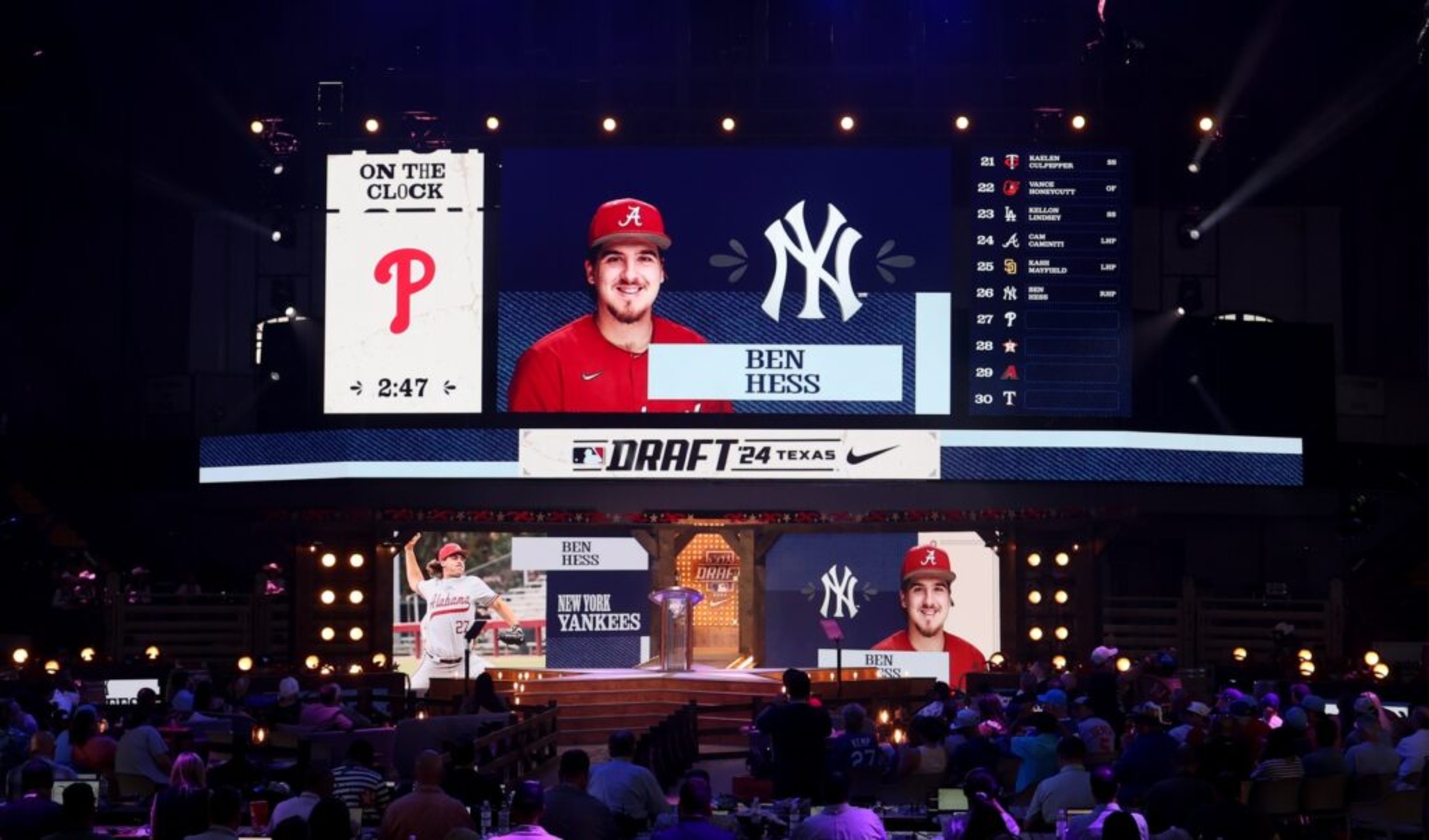 Yankees’ Draft Spot and Positional Priority are Important ...