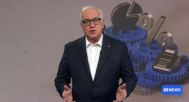 ABC host Alan Kohler warns government will be forced to introduce ...