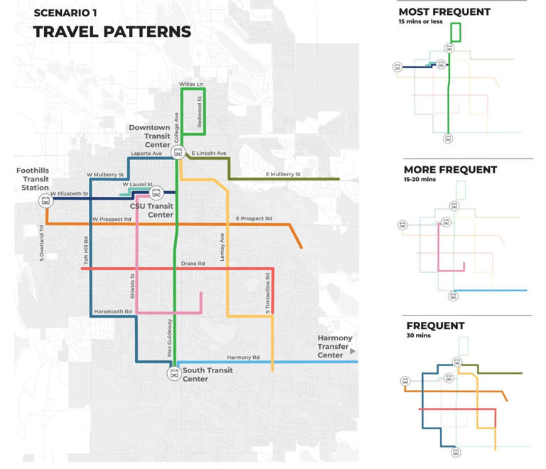 Transfort floats 3 different ideas for future service. Here's how to ...