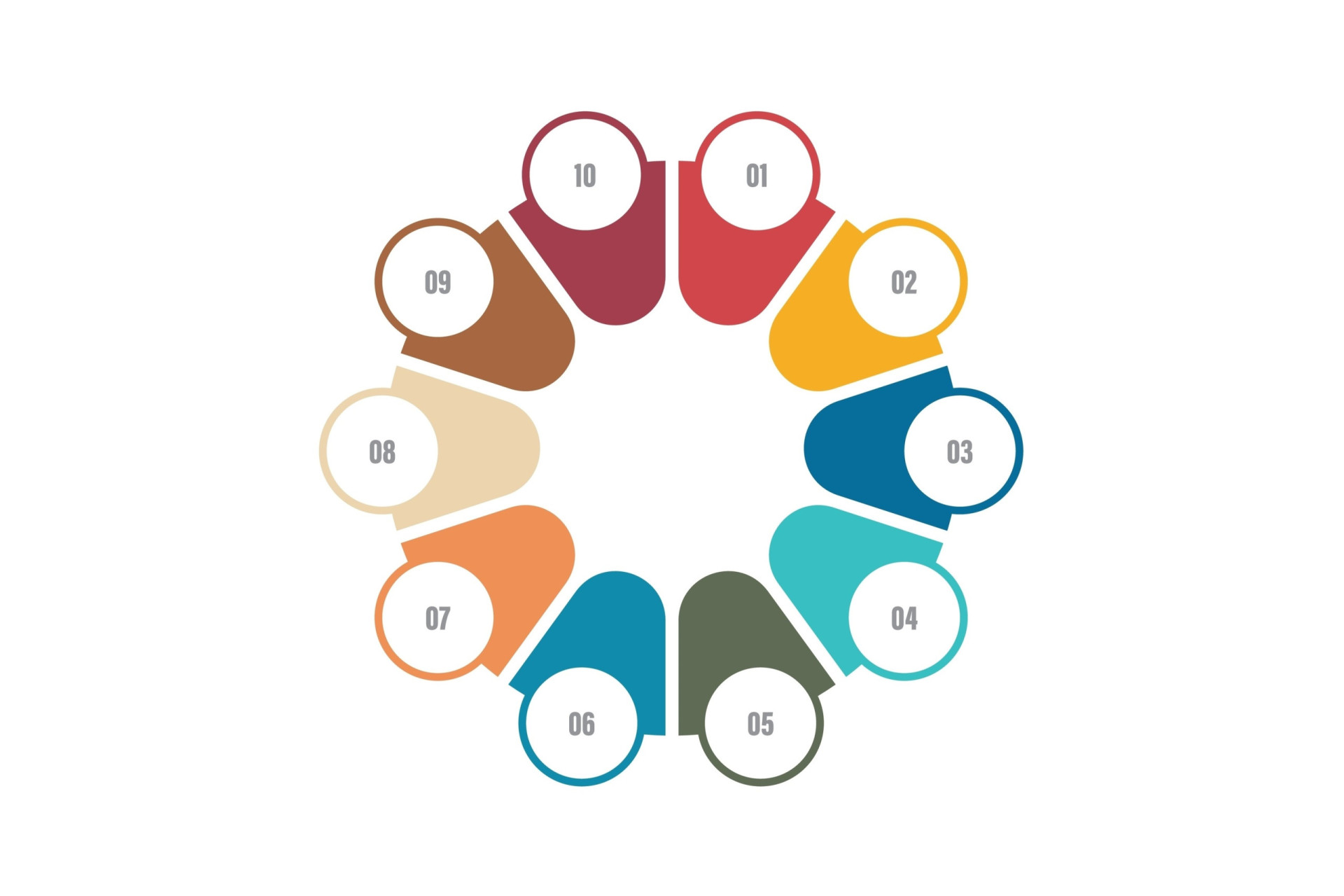 The 10 stages of genocide