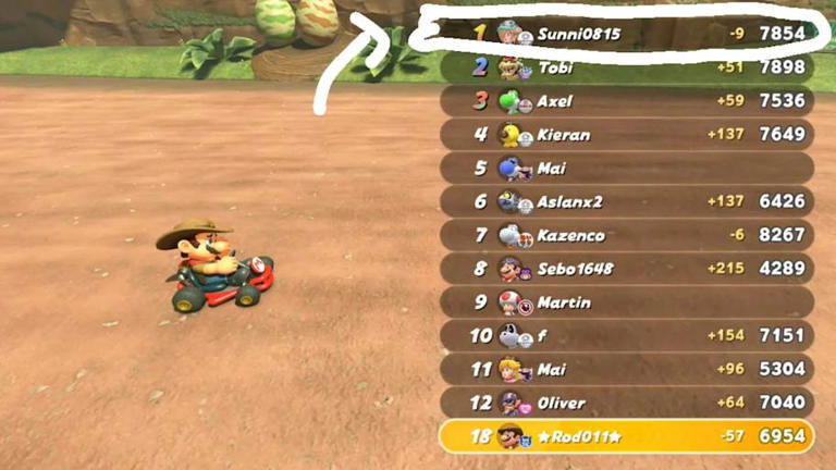 How Mario Kart World Rankings Work: Global Points System Explained