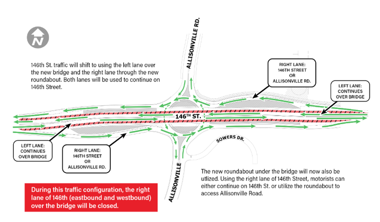 New traffic pattern eases Hamilton County construction headache