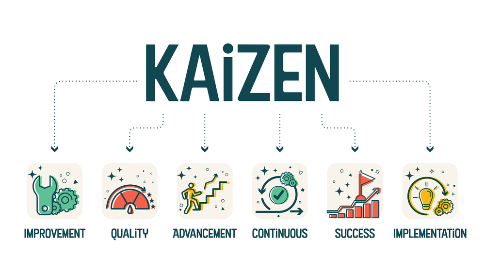17 Learning Techniques From Different Cultures