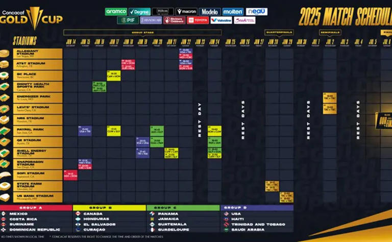 2025 CONCACAF Gold Cup Full Schedule Available for Download in ...