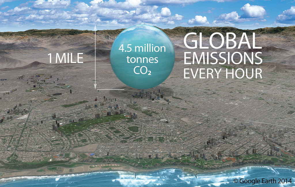 Worst Carbon Emitters by Country, Ranked
