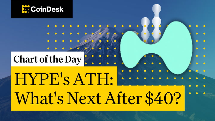 What's Driving HYPE Token's Surge to New All Time Highs?