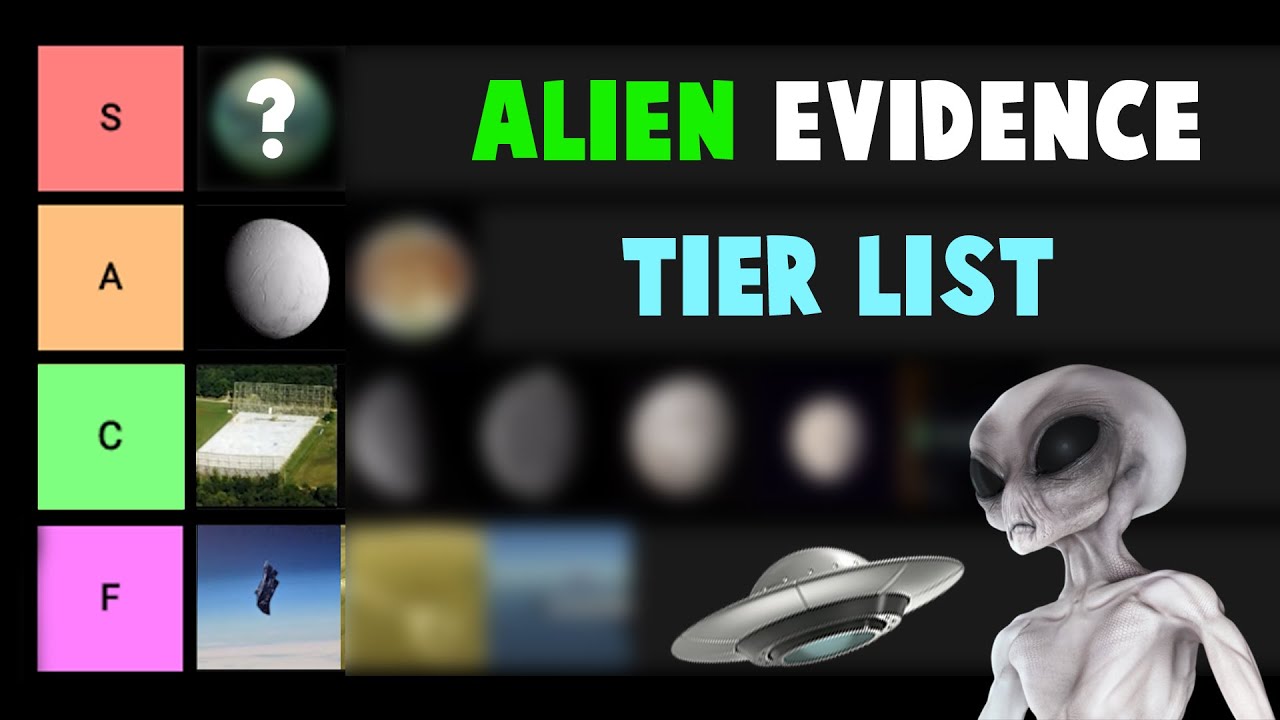 The alien evidence tier list!
