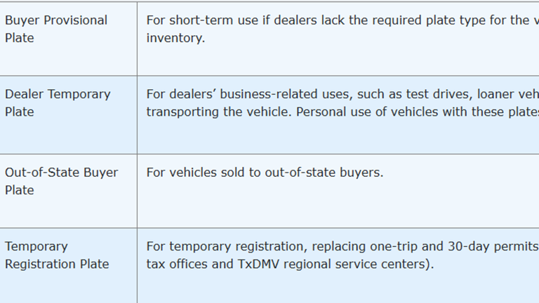 Texas says goodbye to temporary paper license plates in July