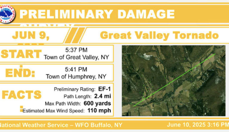 Tornado Confirmed In NY During Severe Storms: Here's When, Where