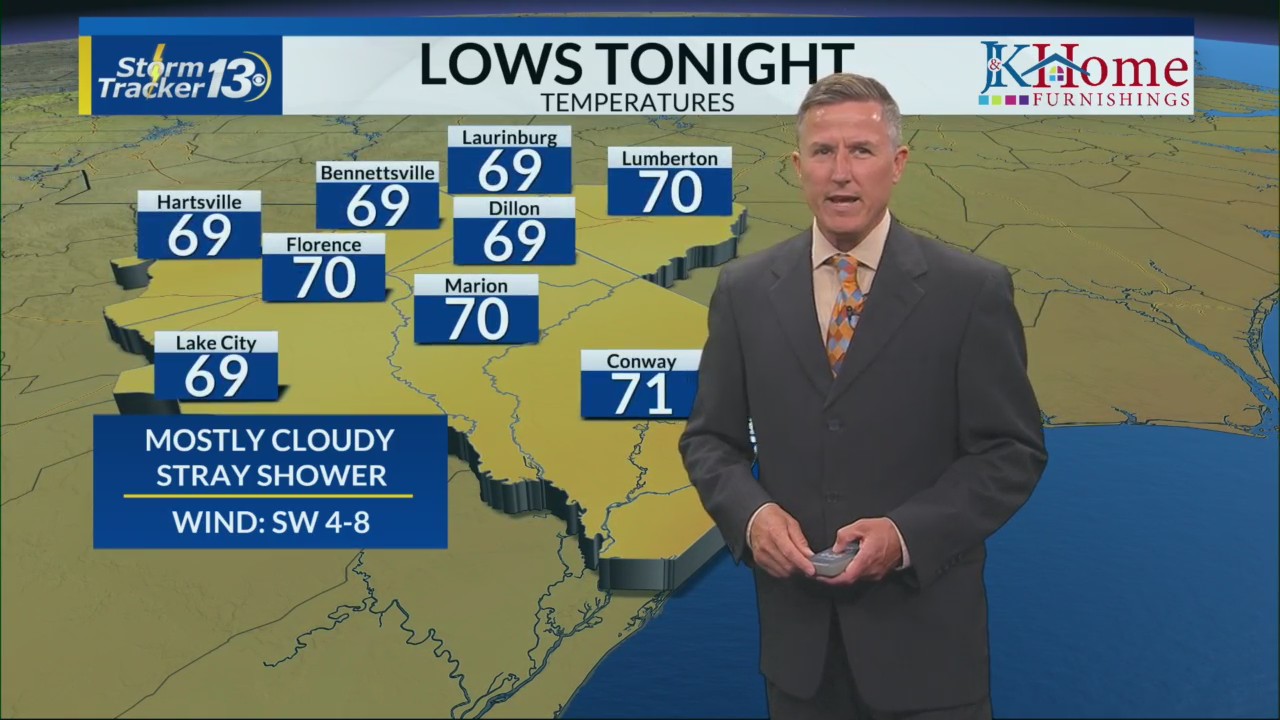 Thunderstorms possible each day this week