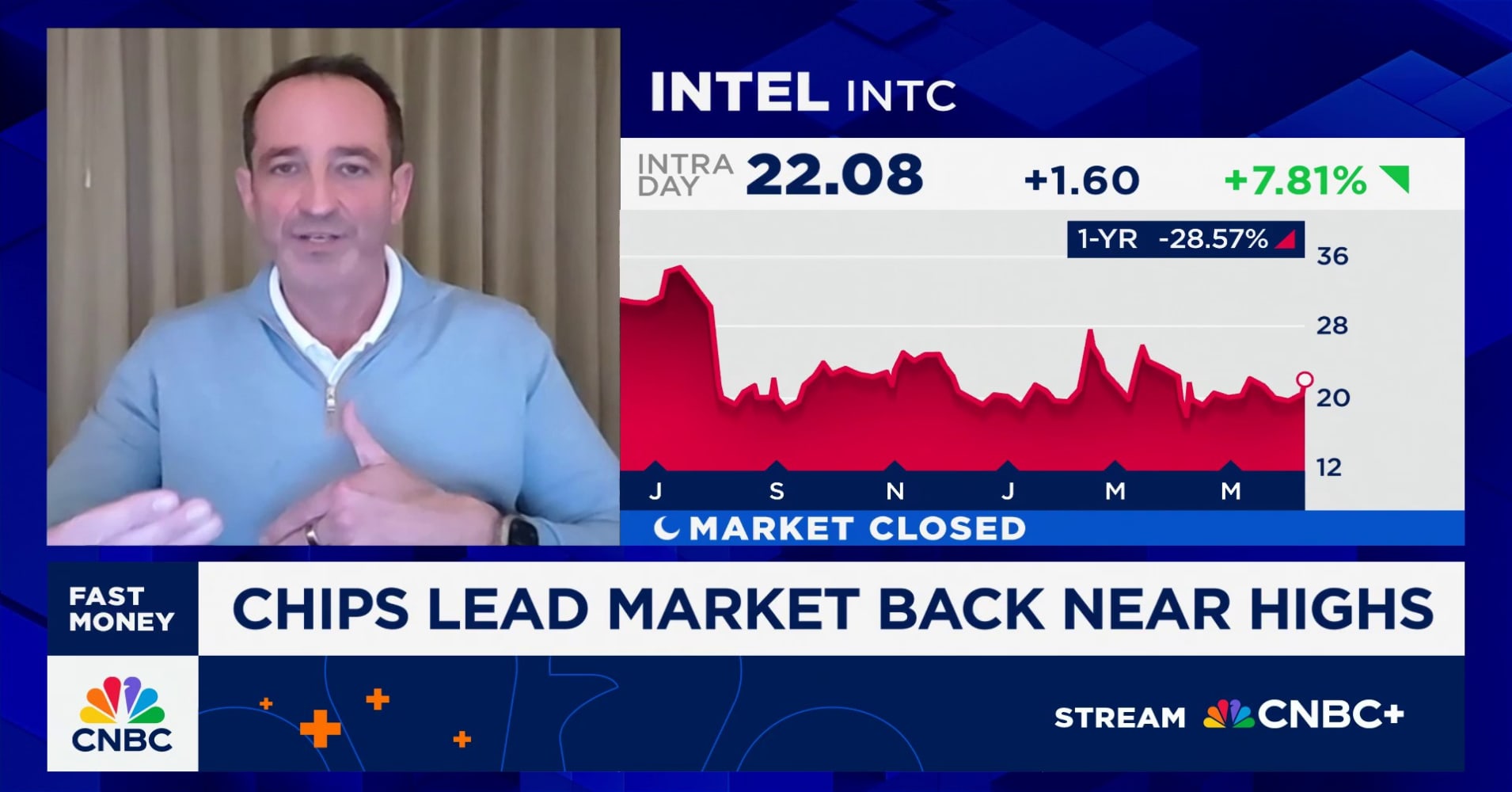 This is just the beginning of the comeback in semis, says Patrick Moorhead