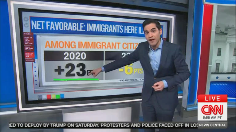 ‘A 40 Point Shift to the Right!’ CNN’s Harry Enten Marvels at Trump and ... ‘A 40 Point Shift to the Right!’ CNN’s Harry Enten Marvels at Trump and ...