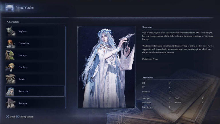 Attributes for Each Character in Elden Ring Nightreign
