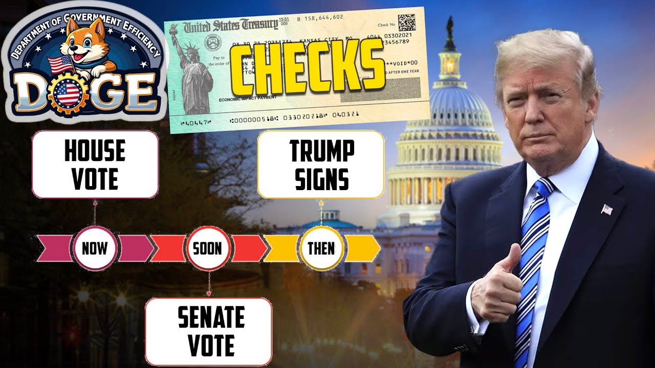 When Will DOGE Stimulus Checks Actually Arrive？ Everything we Know Now