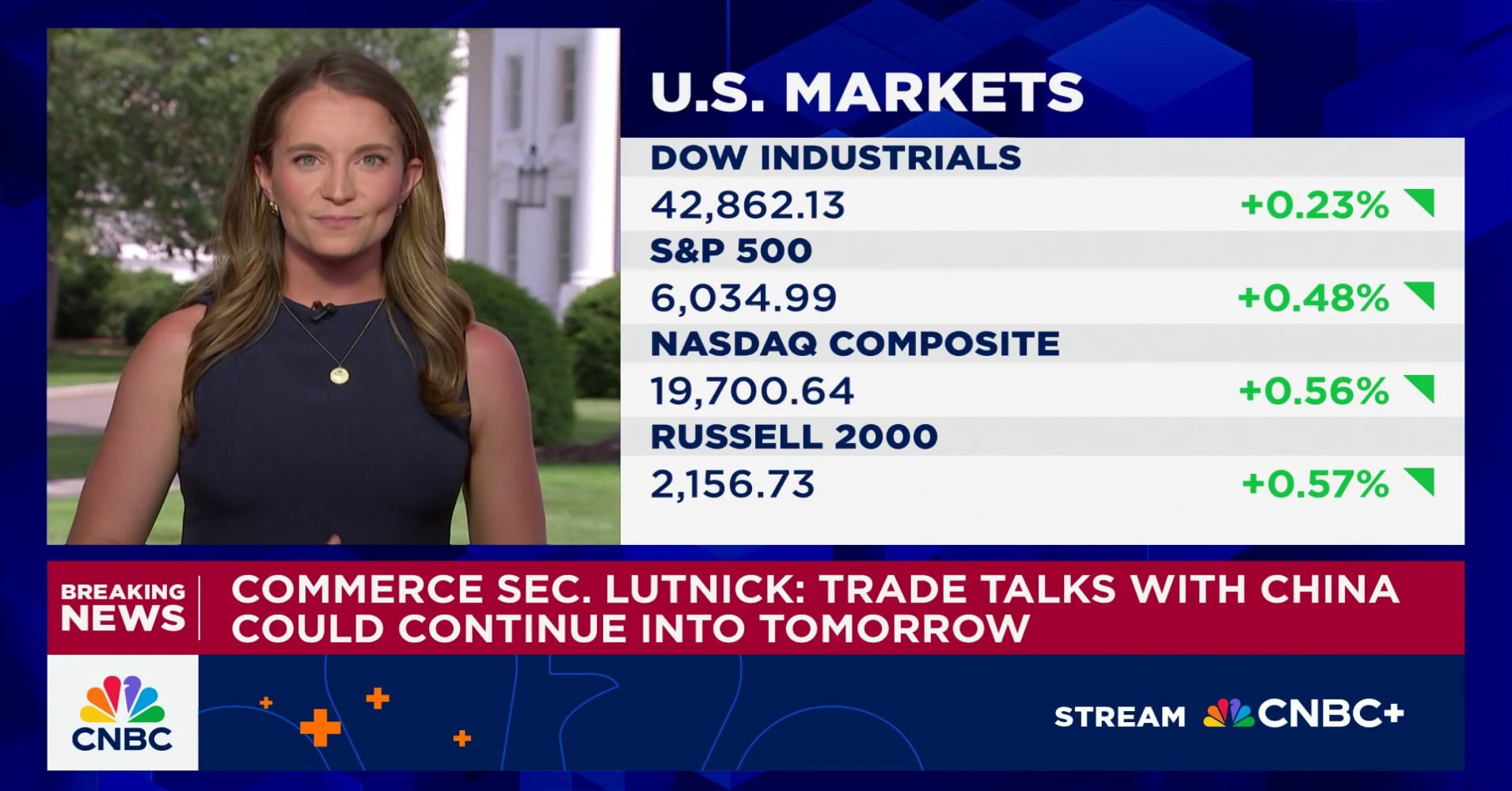 Commerce Sec. Lutnick on trade negotiations with China: Talks going ...