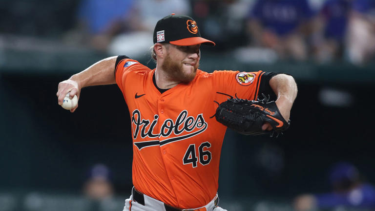 Rangers land Craig Kimbrel after surprising Braves release