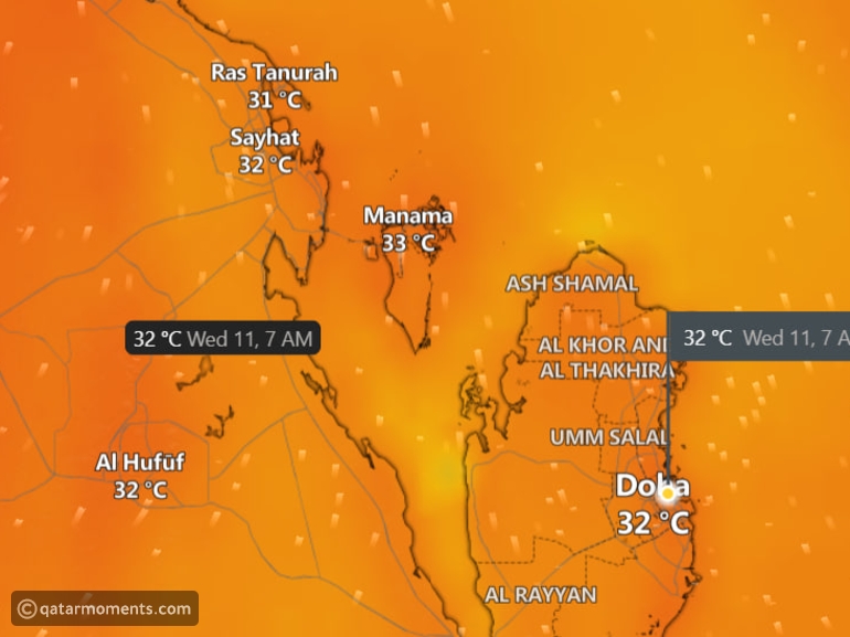 Sunny Skies & High Heat: Doha, Qatar Weather June 11