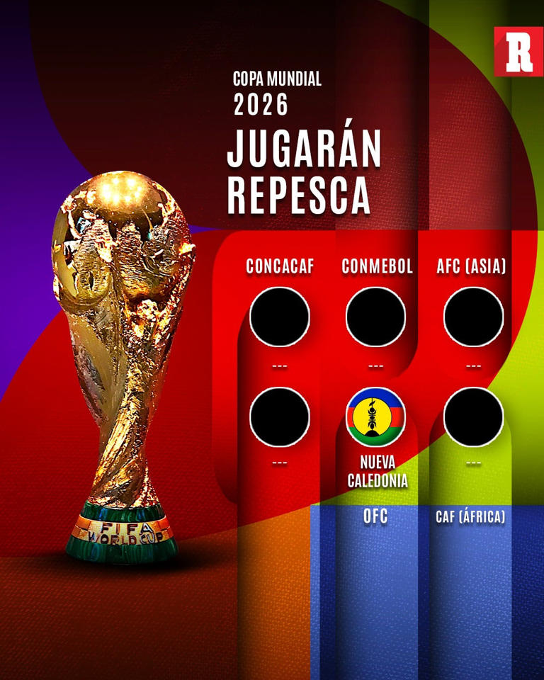 Copa del Mundo 2026: Selecciones clasificadas al momento