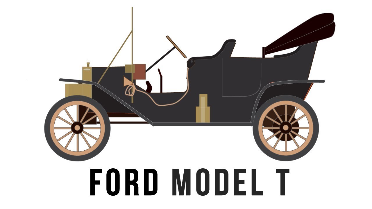 Ford Model T – The Car That Built the 20th Century